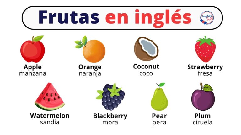Aprende los Nombres de las Frutas en Inglés y Español Fácilmente