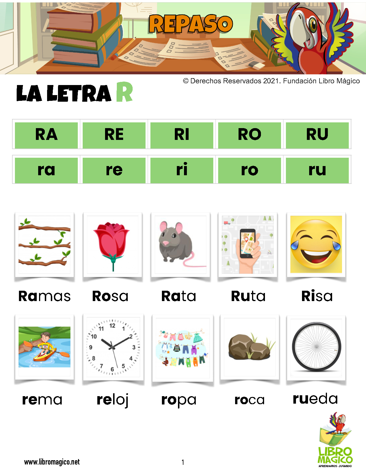 Aprendiendo la Letra R para Niños: Una Guía Completa