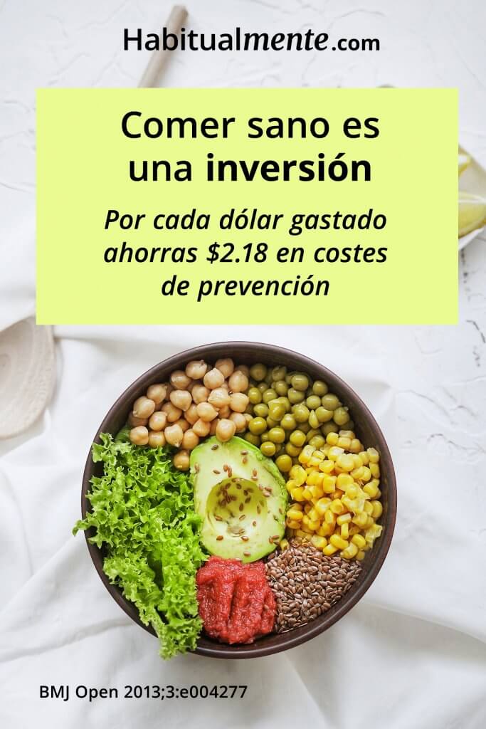 Descubre el Poder de las Frases Comida Saludable para una Vida Mejor