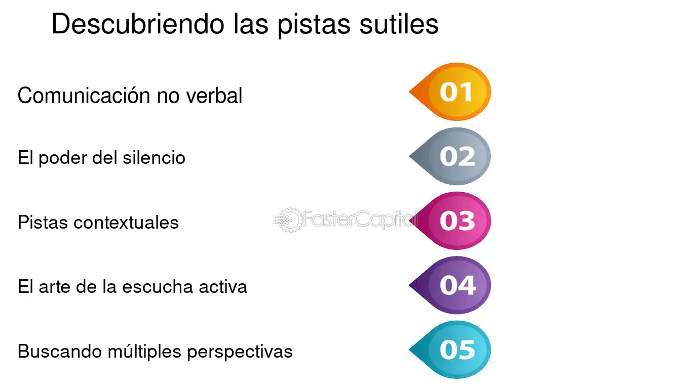 Las Bromas de "Di Algo": Un Análisis Exhaustivo de su Funcionamiento y ...
