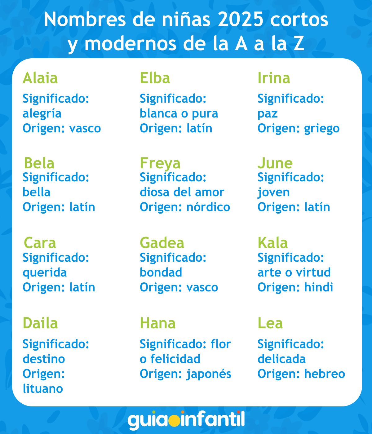 Los Mejores Nombres Mexicanos para Niña con la Letra R: Una Guía Completa