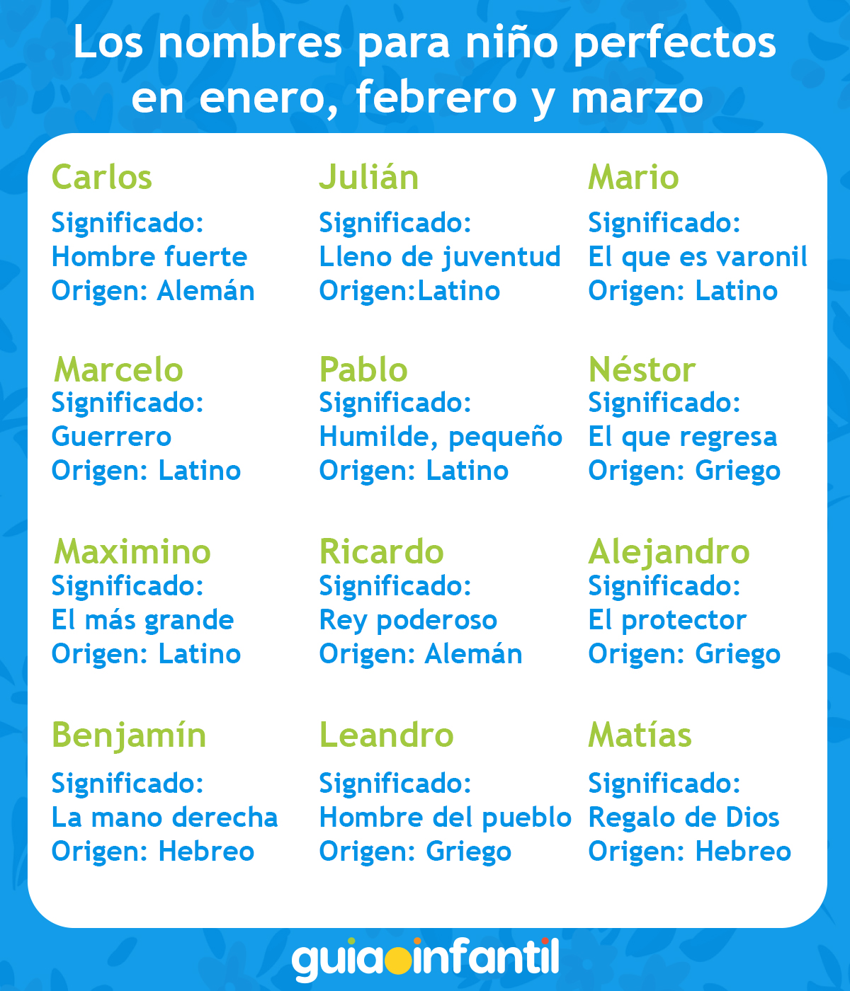 Nombres de Niños Bonitos y su Significado: Una Guía para Padres