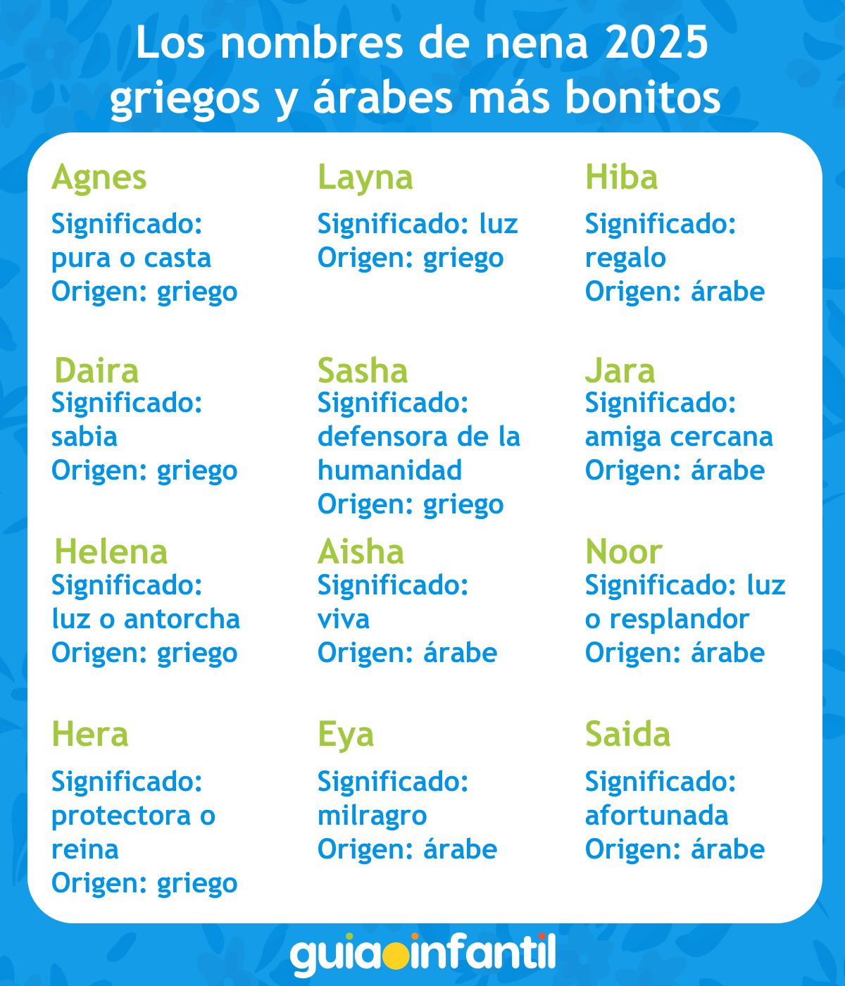 Nombres que sirven para hombre y mujer: Descubre opciones versátiles y ...