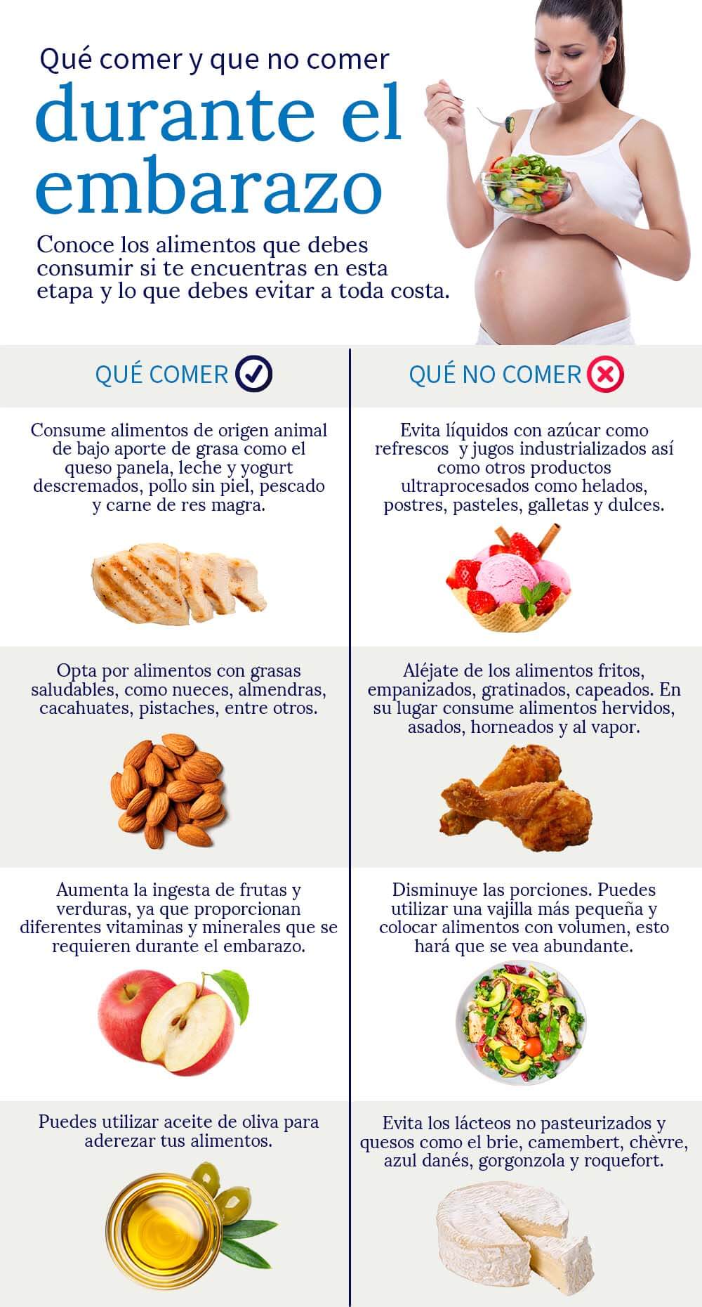 Planificar Cenas Saludables Durante el Embarazo: Guía Completa para una ...
