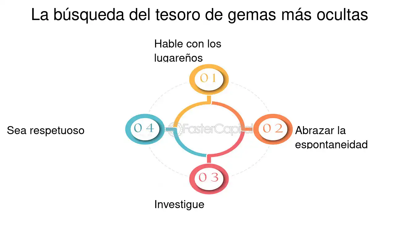 Crea Pistas Fascinantes para tu Búsqueda del Tesoro: Guía Completa