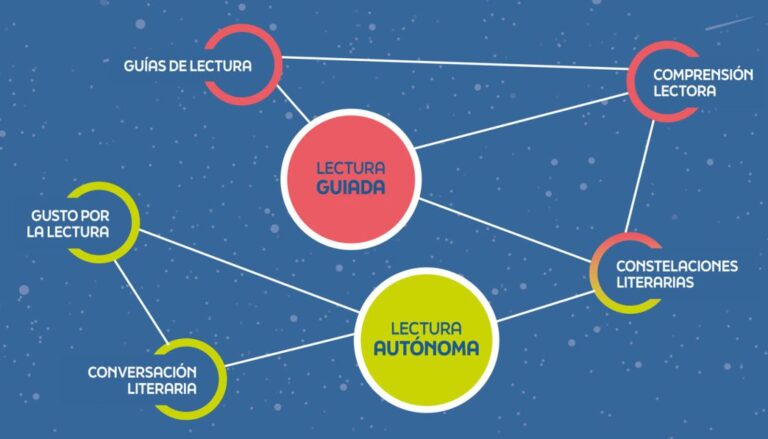 Descubre la Magia de los Nombres con Ba y Qu: Una Guía Completa para Elegir el Perfecto