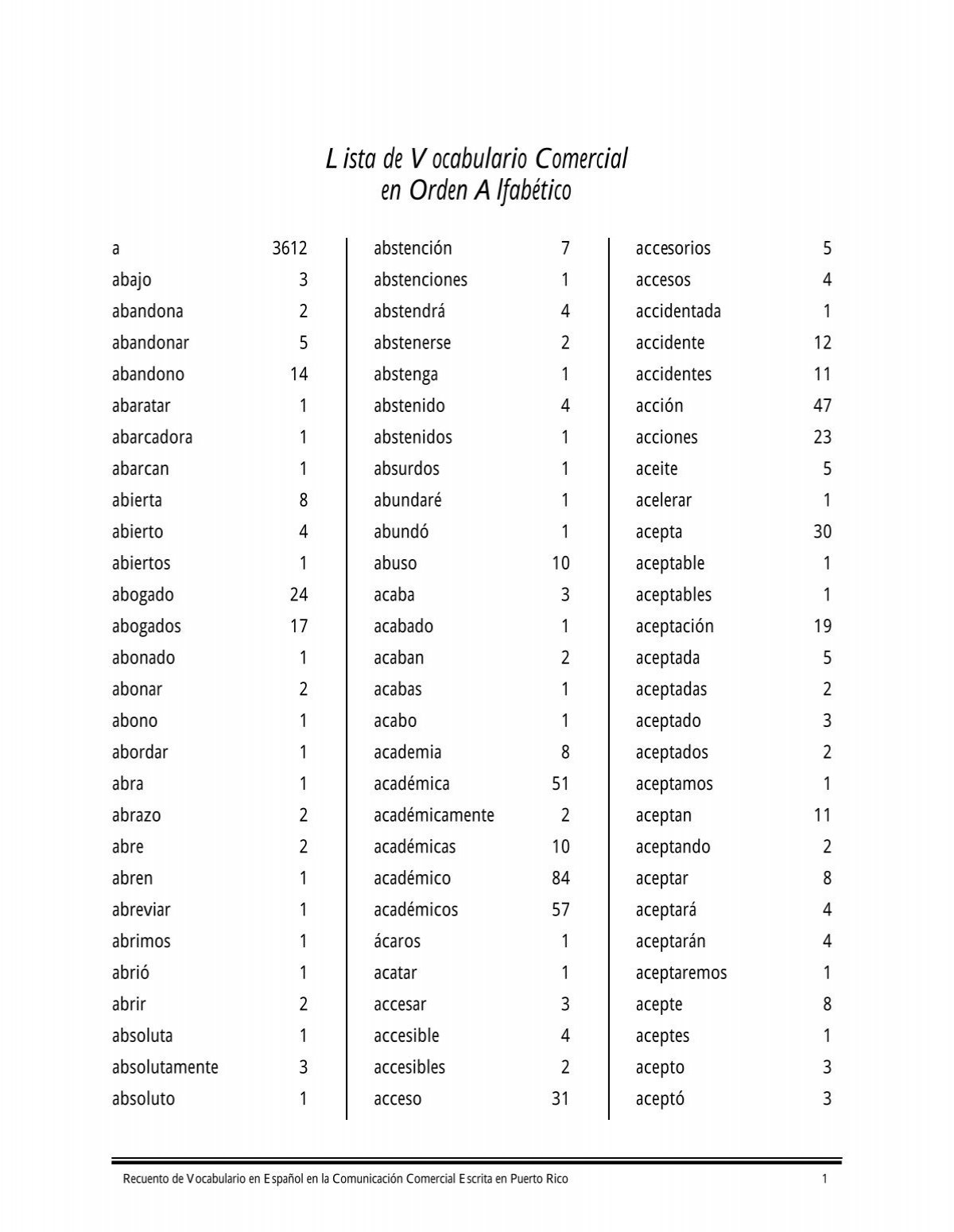 Dominando el Dictado: 20 Palabras Difíciles y Estrategias para el Éxito