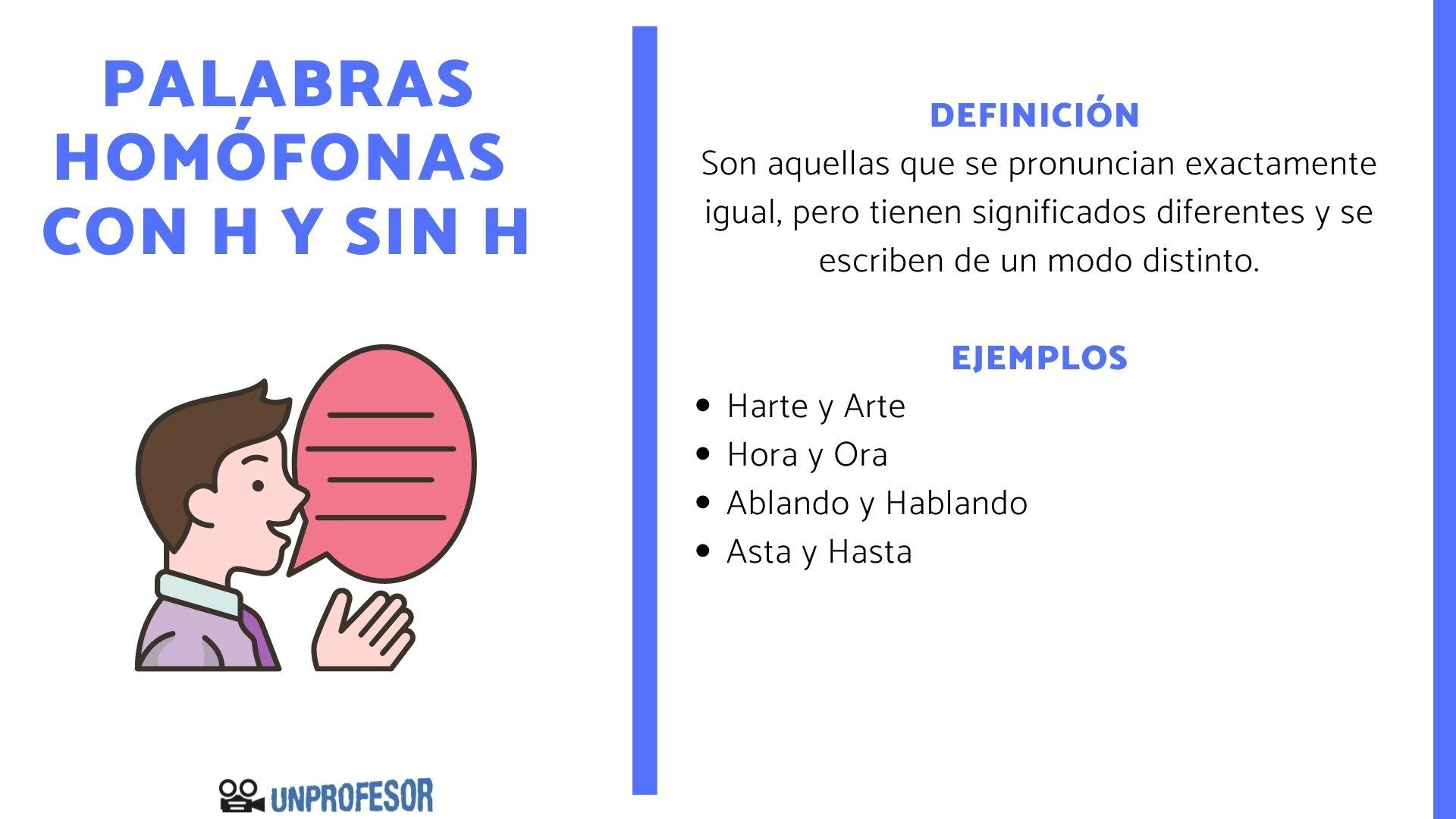 La Importancia de la 'H' en el Dictado: Dictado con h y sin h