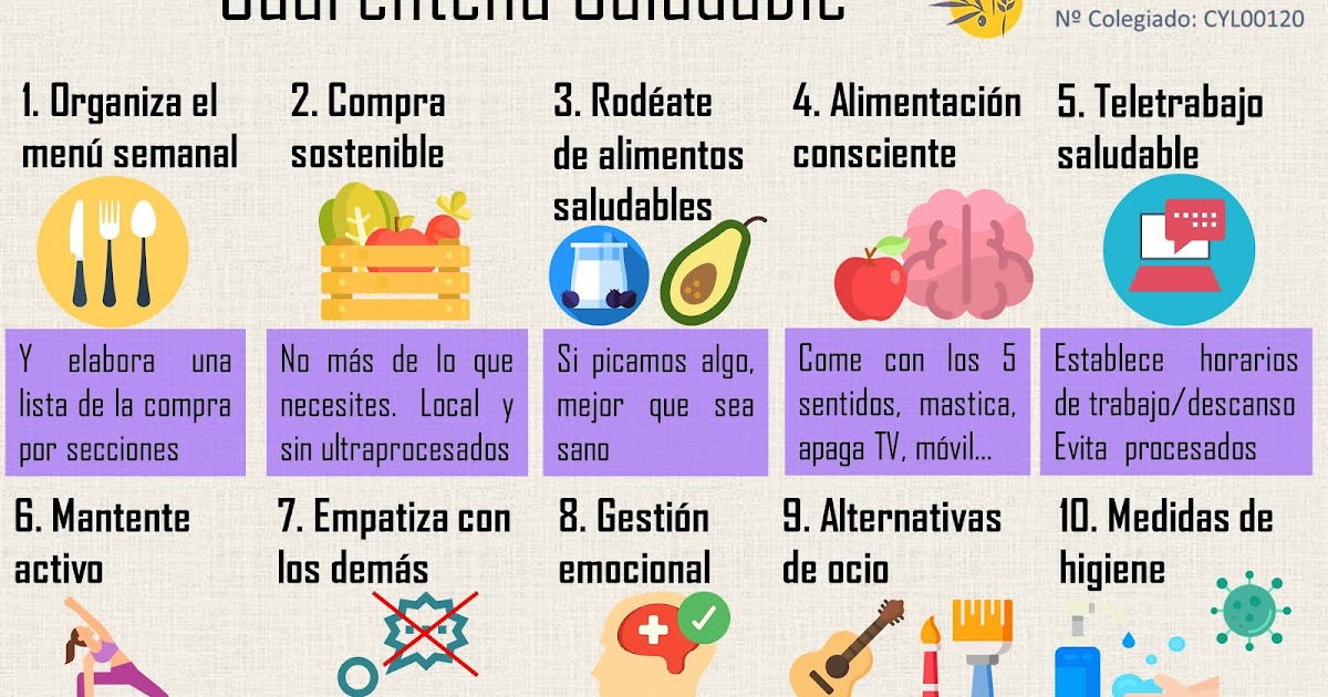 Planifica tu Menú para la Cuarentena: Guía Completa para una ...